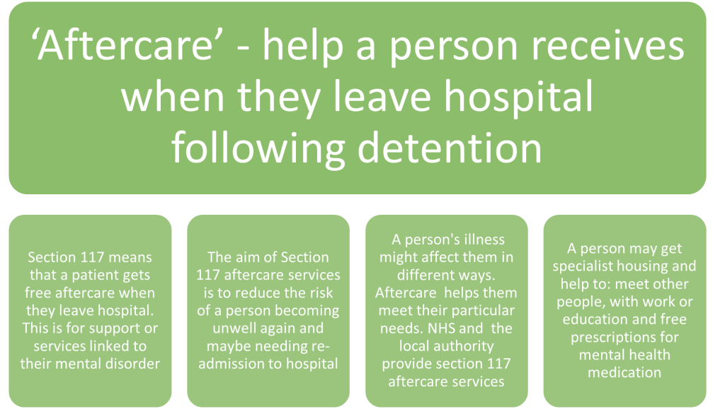 6.8 Section 117 Aftercare – Salford Adult Social Care Information Hub